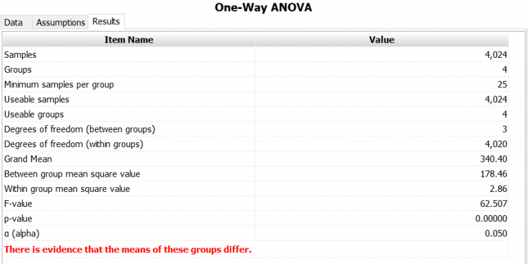 What’s New in WinSPC 10 | WinSPC.com