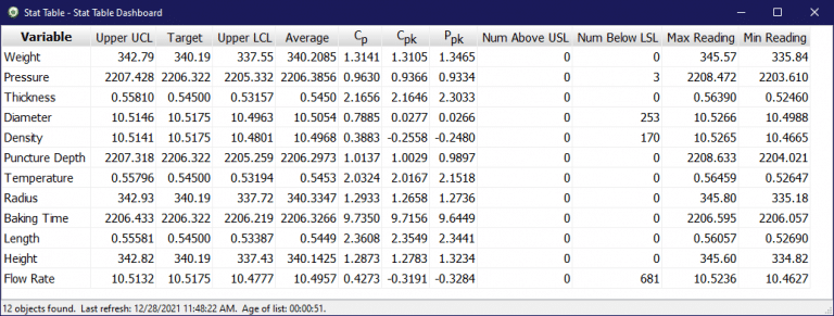 What’s New in WinSPC 10 | WinSPC.com
